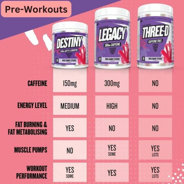 Muscle Nation Legacy Pre-Workout - Me Muscle Nutrition
