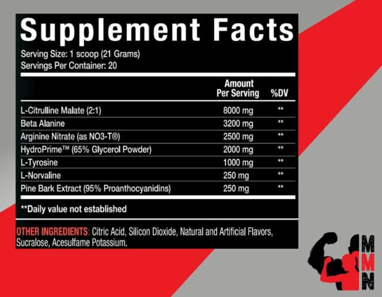 Merica Labz F'N Pump’d - PreWorkout - Me Muscle Nutrition