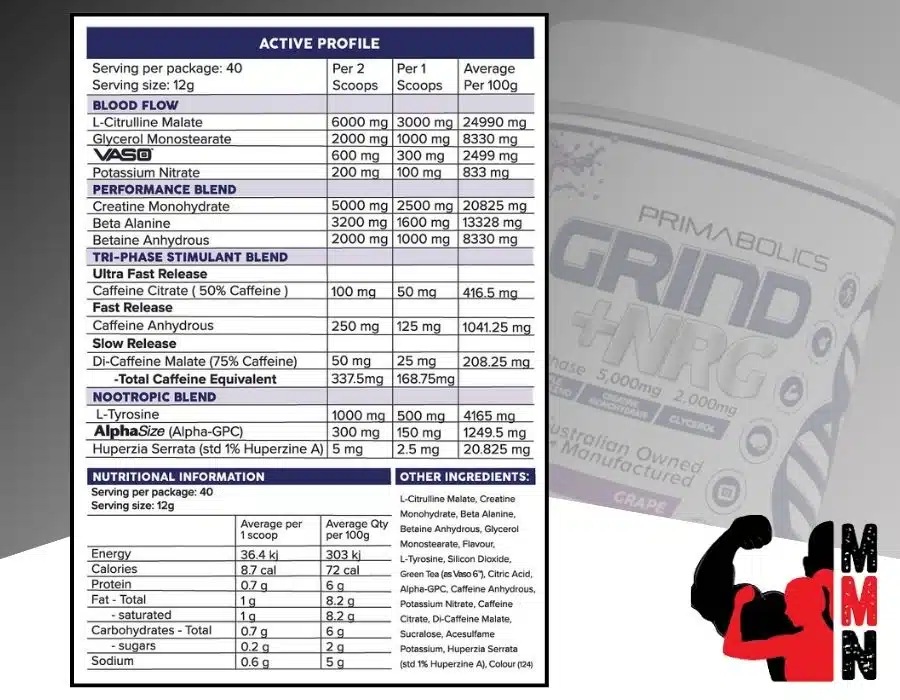 Primabolics Grind + NRG (High-Stim) Pre-Workout - Me Muscle Nutrition